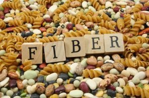 Dietary Fiber Deficiency and Toxicity